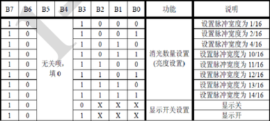 4. Arduino_C教程 — keyes WiKi 文档